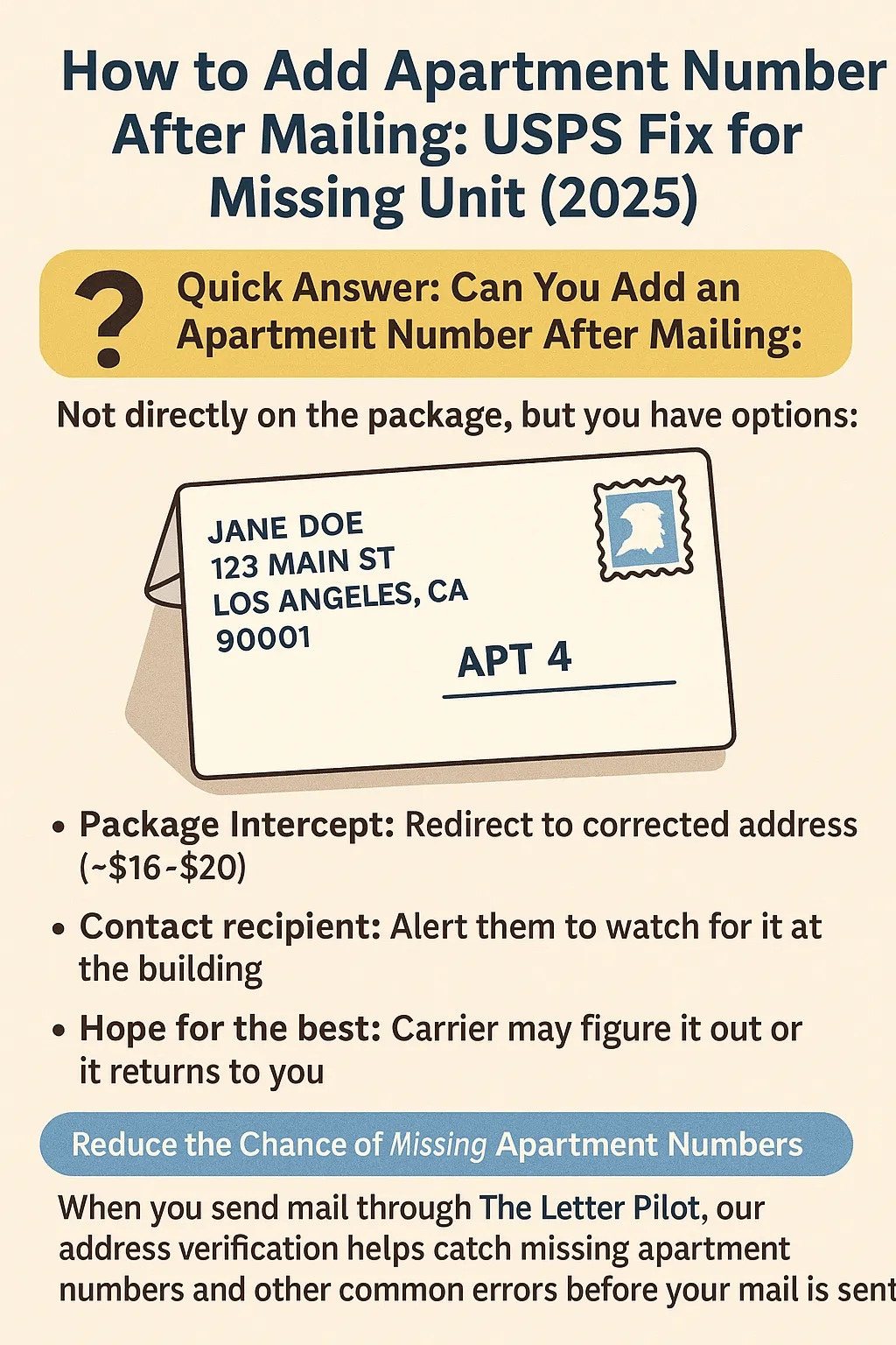 How to Add Apartment Number After Mailing: USPS Fix for Missing Unit ...